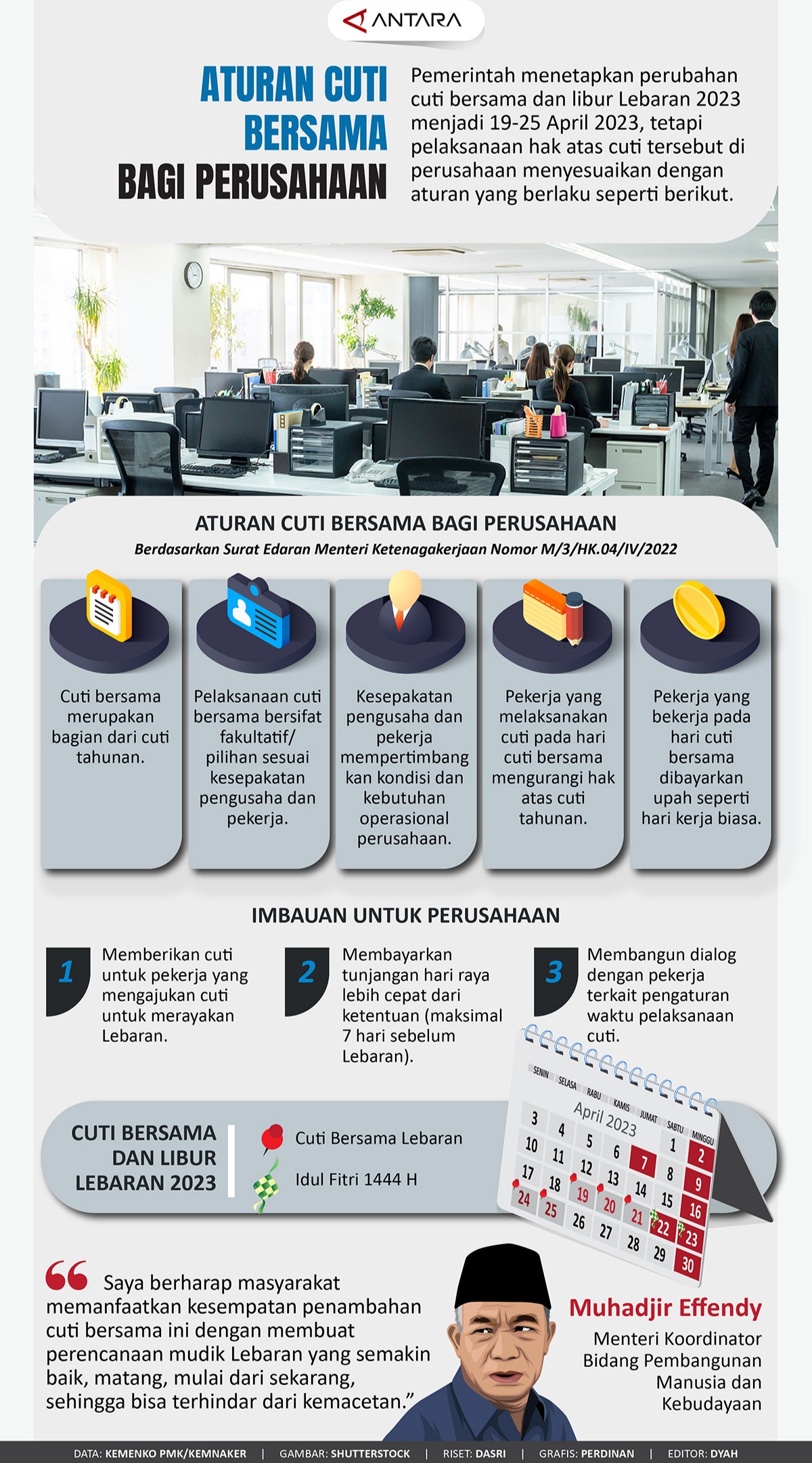 Aturan Cuti Bersama bagi Perusahaan
